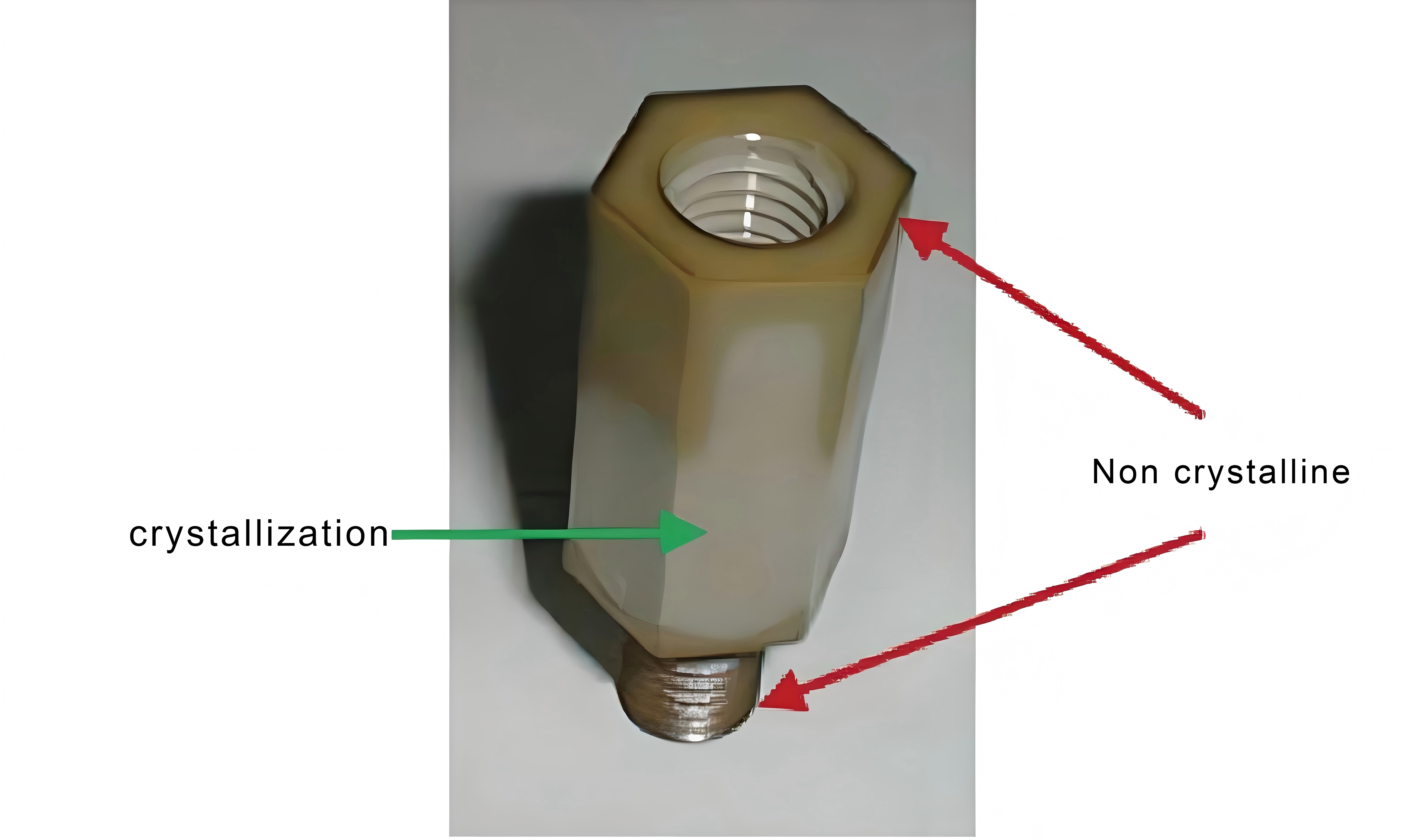 low surface energy plastic PEEK|Self-lubricating & Wear resistance